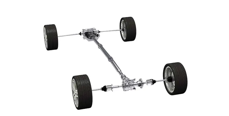 AWD systems | GKN Automotive